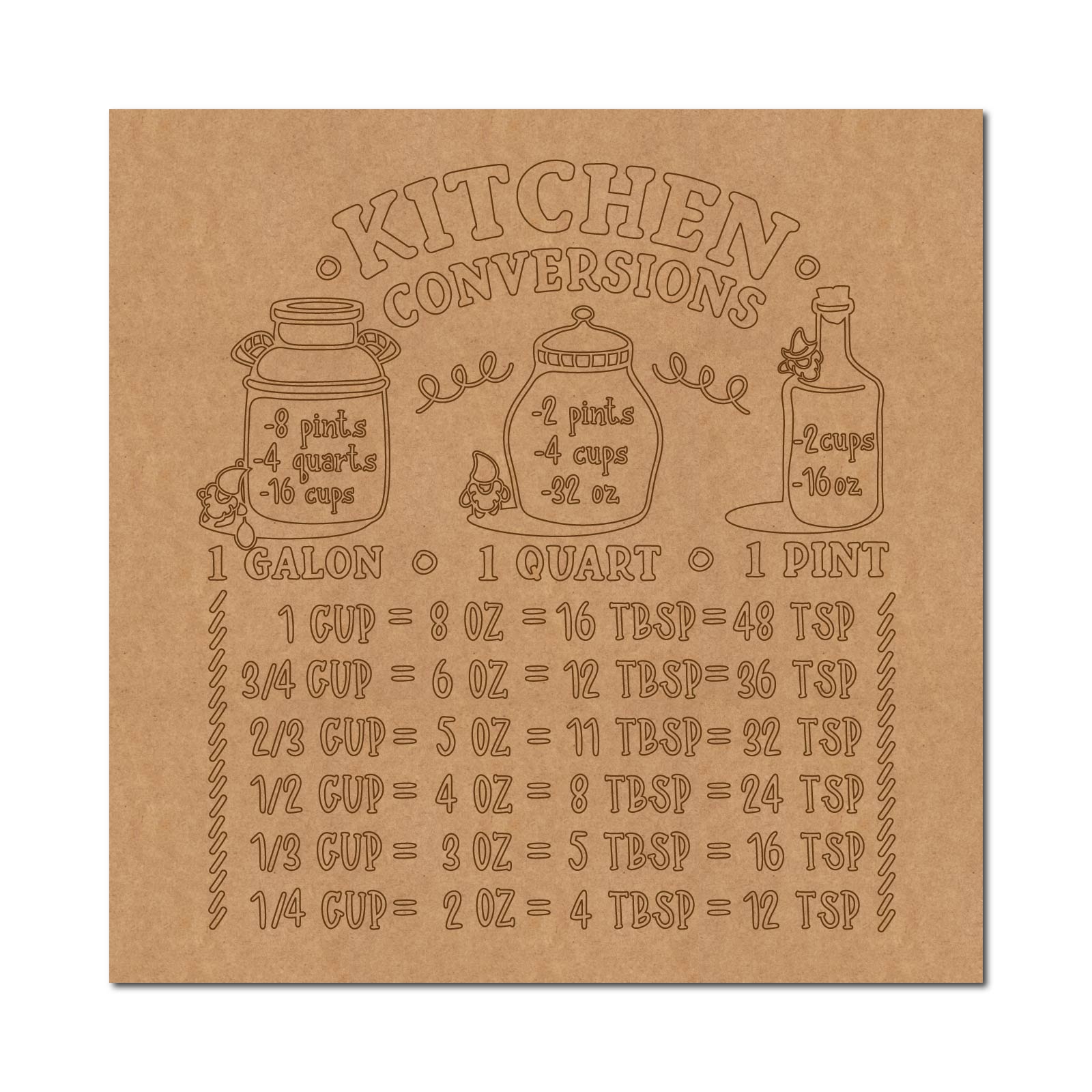 Online Art & Craft Store | DIY MDF Cutouts | Custom DIY Product ...